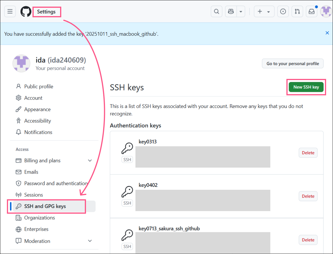 SSHを使用してGitHubのリポジトリをクローン、複数の接続元で公開鍵をディレクトリで区別する方法 – bizlabo.site